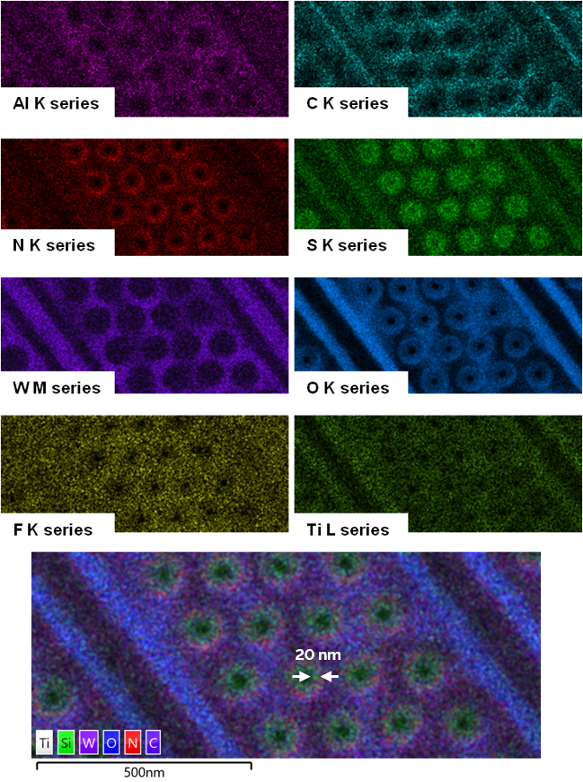 半導体分析のためのEDSの紹介 - Nanoanalysis - オックスフォード・インストゥルメンツ